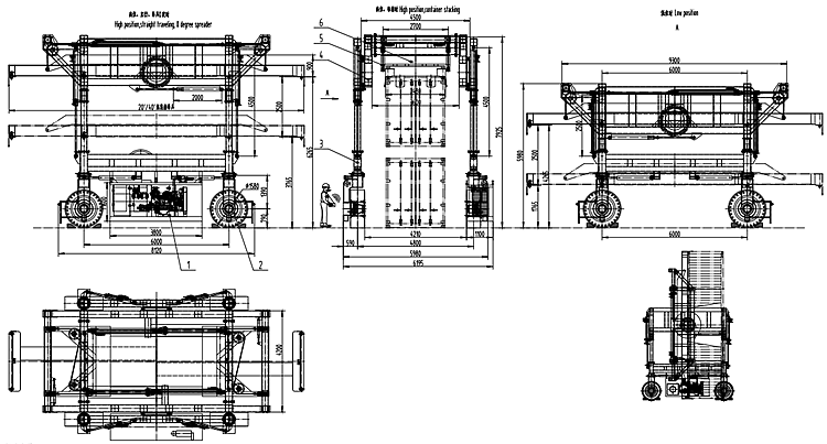 China Container Straddle Carrier With Rotary Function Manufacturers and ...